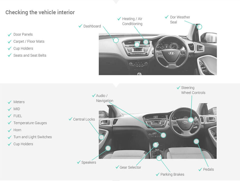 Choose Right with ECO Features